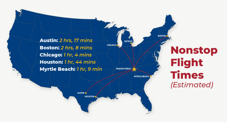 How to Fly to Pigeon Forge, Tennessee: Direct Flights, Airlines, and More